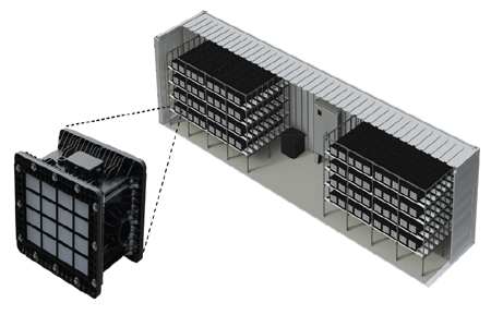 BioElectrochemical Treatment Technology (BETT)