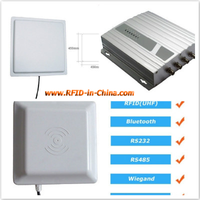 TCP IP RFID Reader From DAILY RFID Enhances More Efficient Data ...