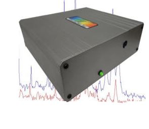1064nm NIR Raman Spectrometers