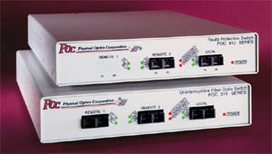 Fiber Optic Route Protection Switch
