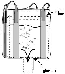 Lined Bulk Bags