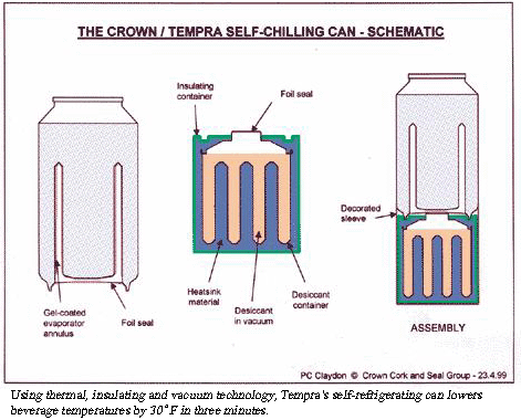 Self Heating Can Manufacturer Us