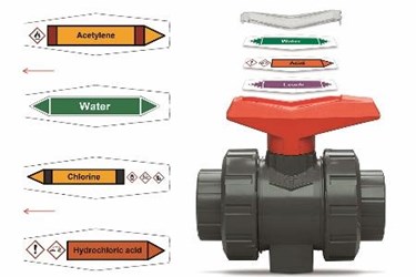 New Ball Valve Labels Improve Safety And Efficiency