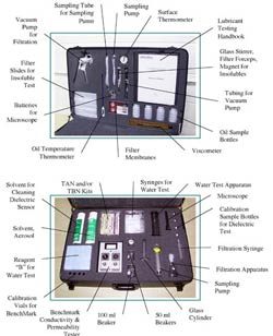 Lubricant Test Kit