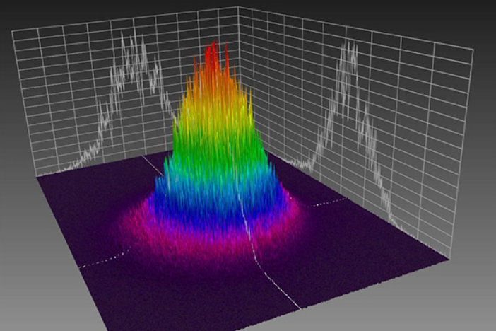 Medical Lasers When The Laser Application Requires Utmost Safety