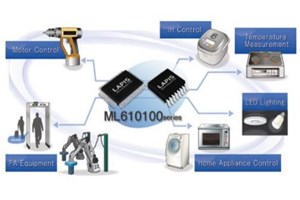 LAPIS Semiconductors 8bit Flash Microcontrollers Ideal For Small Single ...