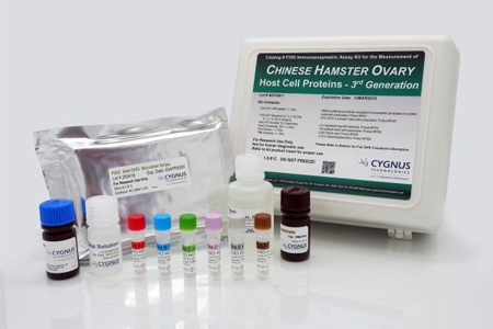 CHO Host Cell Protein ELISA Kit 3rd Generation