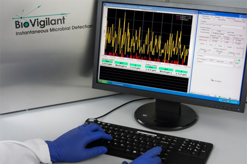 Azbil BioVigilant’s Investigation Services