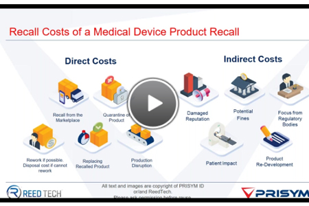 Medical Device How To Identify Address And Remove The Risks Of Labeling ...