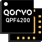 Wi-Fi Front End Modules: QPF4200 Datasheet