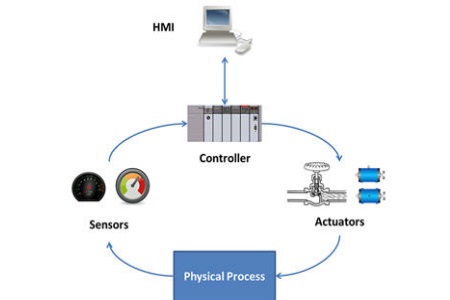 Control System Simulator Helps Operators Learn To Fight Hackers