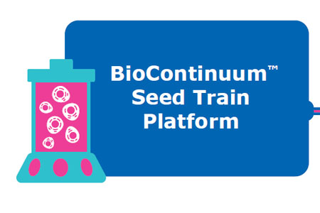 The BioContinuum Seed Train Platform