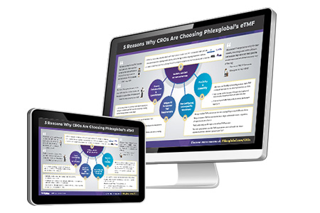 5 Reasons Why CROs Are Choosing Phlexglobal's eTMF