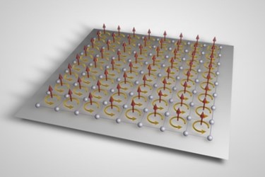 Spinning Atoms In Light Crystals