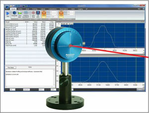 Photon NanoScan 2 Scanning Slit Laser Beam Profiler Features New USB2 ...