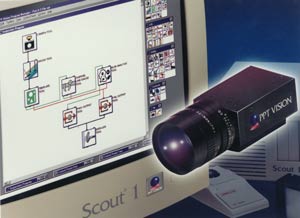 Automated Inspection System