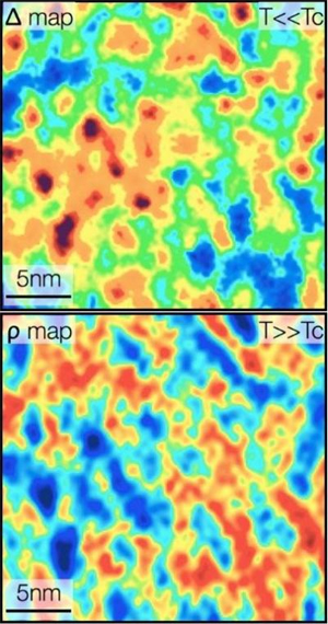 Attraction At The Atomic Level: Researchers Find The Ties That Bind ...