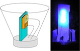 Conquering LED Efficiency Droop Overcoming Mysterious Phenomenon Could ...