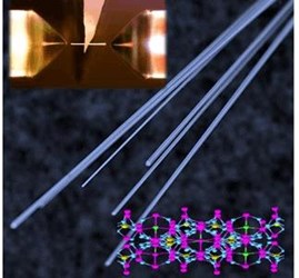 Amplification On A Chip Research Raises Hope For Erbium-Based ...