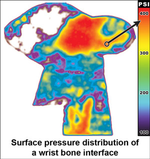Surface Pressure Indicating Sensor Film Reveals Pressure Distribution ...
