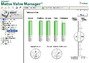 Metsos 3rd Generation Control Valve Diagnostics Offer Enhanced ...