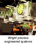 Wright Industries joins UK-based Robotic Technology Systems