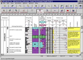 Hydrocarbon Product Showcase