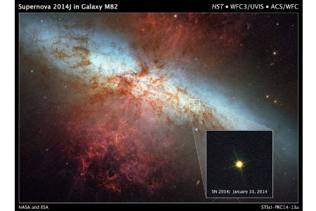 Integral Catches Dead Star Exploding In A Blaze Of Glory