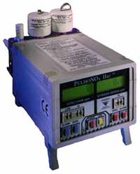 Side Stream Gas Analyzer