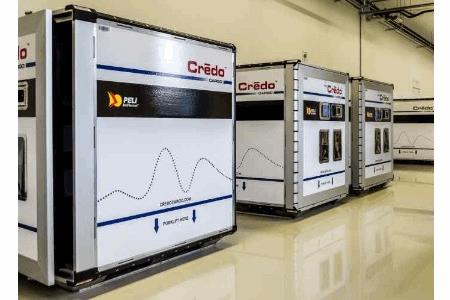 Pelican Biothermal Showcase Crēdo™ On Demand At Temperature Controlled ...