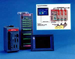 Multi-Axis Controllers