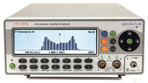 Spectracom Broadens Line Of Microwave Analyzers