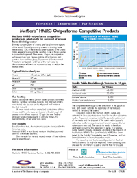 Case Study: MetSorb™ HMRG Outperforms Competitive Products