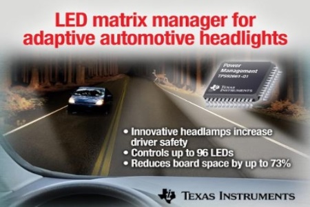 TI Introduces Industrys First Fully Integrated LED Matrix Manager For ...