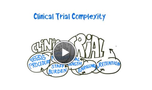 Clinical Leader - CRO, Contract Research,Analytical Contract Research