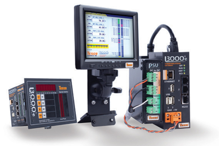 L3000 Series Programmable Logic Controller