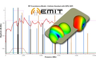 Delcross Announces Electromagnetic Interference Toolkit (EMIT) Release 34
