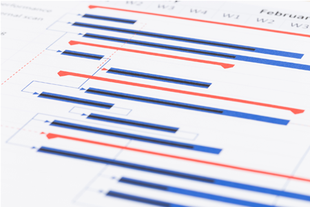 Key Transition Timelines For Clinical Trials Regulation (CTR)