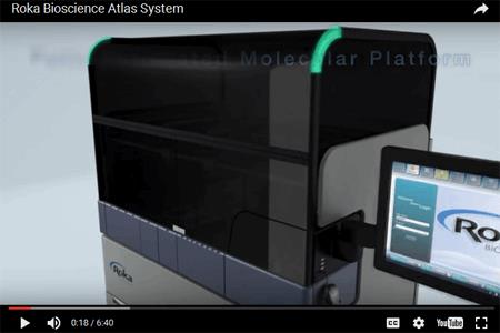 Roka Bioscience Atlas System