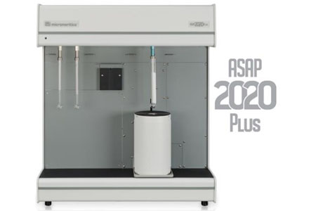 ASAP 2020 Plus: Accelerated Surface Area and Porosimetry System