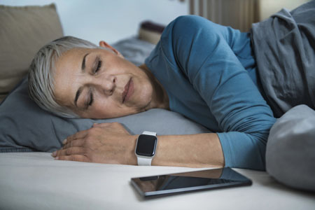 Closing The Gap In Our Understanding Of Sleep Health With Fit-For ...