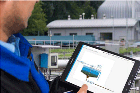 Netilion Water Network Insights
