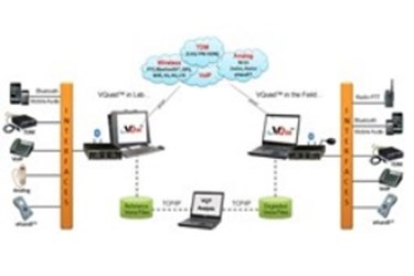 GL Announces Enhanced Voice Quality Testing Solutions