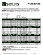 Selection Guide: Integrating Spheres For Optical Radiation Measurement