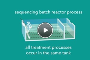 Wastewater - Aeration