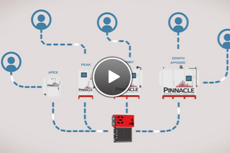 Meet The Worlds Most Advanced Ozone Generator Technology