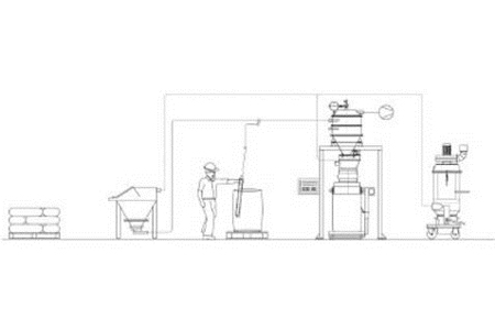 Pharma Negative Pressure Conveyor for Powders