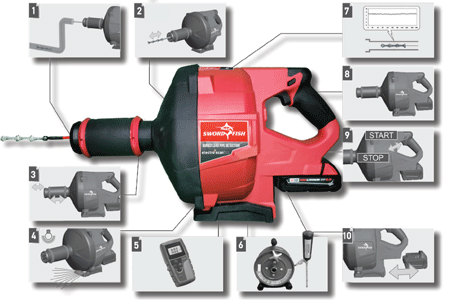 Swordfish Buried Lead Pipe Detection
