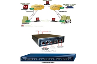 GL Announces Comprehensive Ethernet And IP Test Solutions