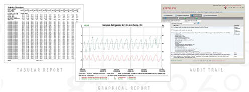 Veriteq viewLinc Monitoring And Alarming Software